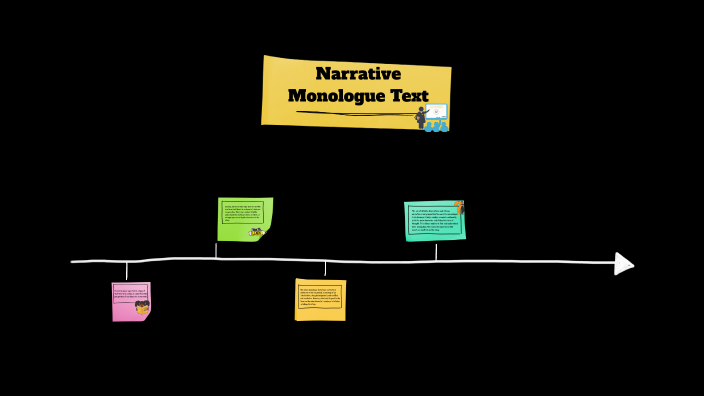explanation of narrative monologue text by F_15_ Bryan Peter junior on ...