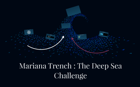 Mariana Trench : The Deep Sea Challenge by Najlaa Aqilah Mohammad Nizam ...
