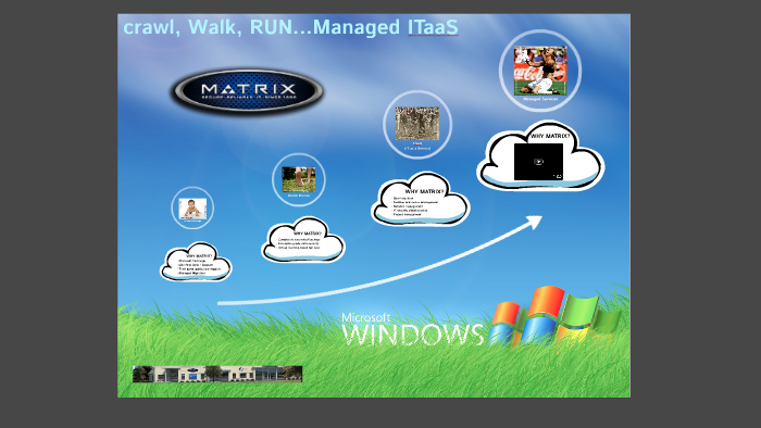 NEW Crawl, Walk, Run...Managed ITaaS by Rich Erickson on Prezi
