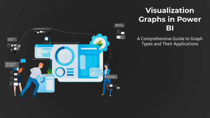 Visualization Graphs in Power BI by Aditya Gaikwad on Prezi