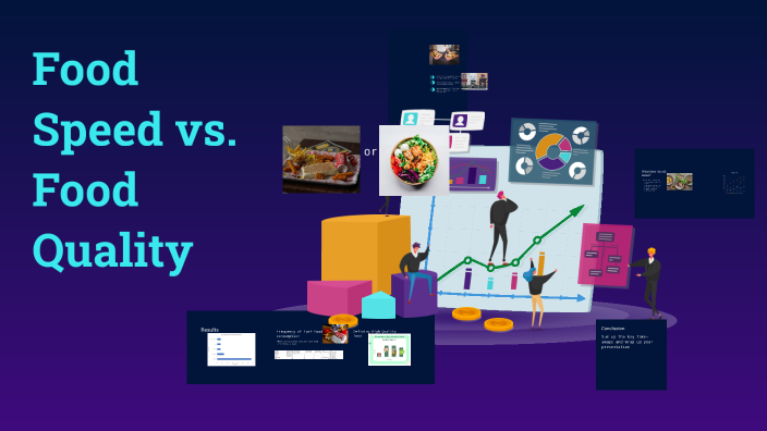 Food Speed vs. Food Quality by Anika Murthy on Prezi