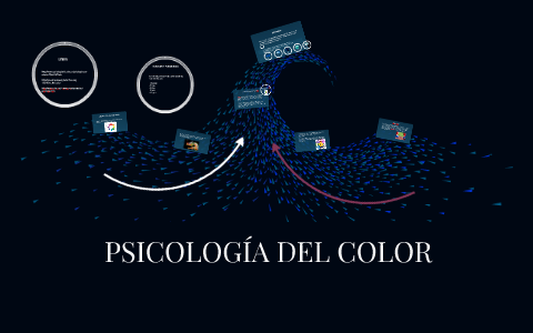 PSICOLOGÍA DEL COLOR by Paola De Alba