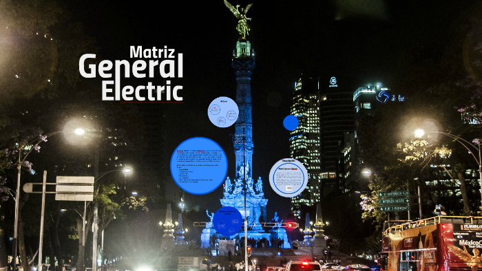 Matriz General Electric by Axel Dorantes on Prezi