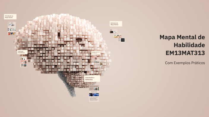 Mapa Mental de Habilidade EM13MAT313 by Cláudia Preda Borges Kamenach ...