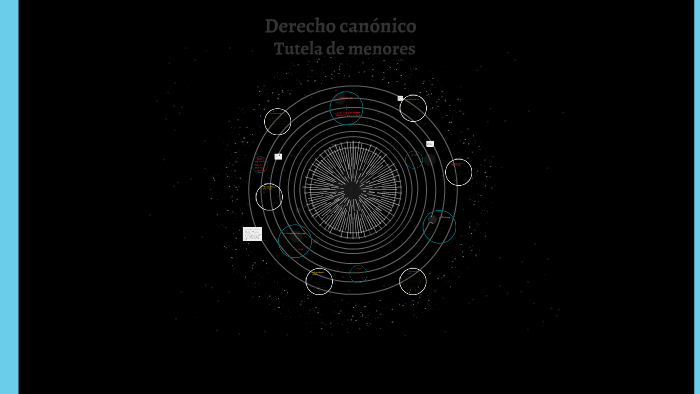 Derecho canónico by Mario Medina on Prezi