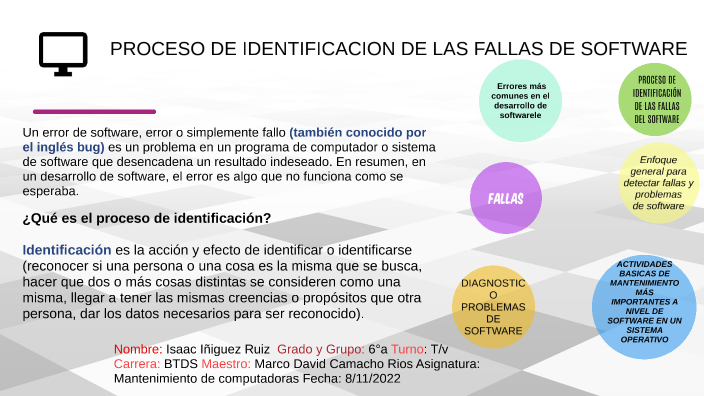 Identificación y Diagnostico de fallas de software by Isaac Iñiguez ...