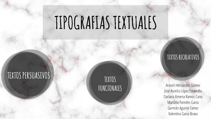 Tipografías textuales by Valentina on Prezi