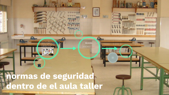 normas de seguridad dentro de el aula taller by Diego Cortes on Prezi