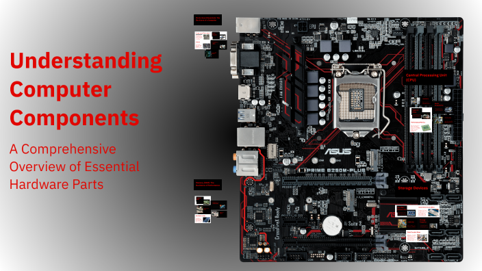 Understanding Computer Components by Cheyenne Justice on Prezi