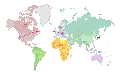 Chicken Research Project by Geoffrey Swenson on Prezi
