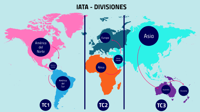 IATA by Randa Palacios on Prezi