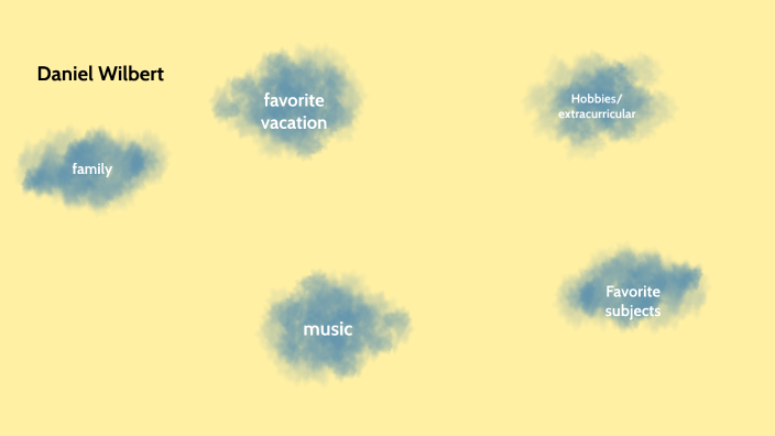 Daniel Wilbert P1 by Daniel Wilbert on Prezi