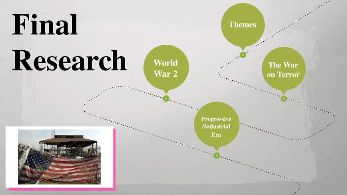 CP US History Final Project by Mia Pellegrino