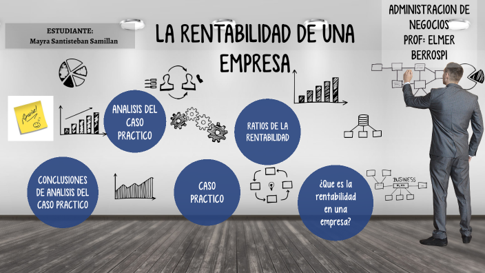 LA RENTABILIDAD DE UNA EMPRESA by MAYRA ESPERANZA SANTISTEBAN SAMILLAN ...