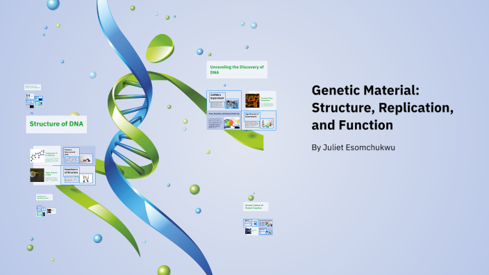 Genetic Material: Structure, Replication, and Function by Juliet ...
