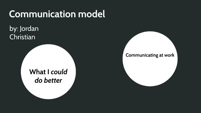 communications model by jordan christian on Prezi