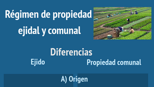 Régimen de propiedad ejidal y comunal by Rosy Rous on Prezi Design