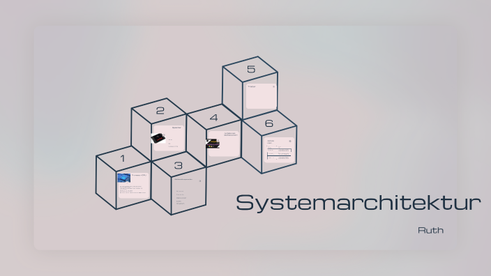 Systemarchitektur by ruth goldum on Prezi
