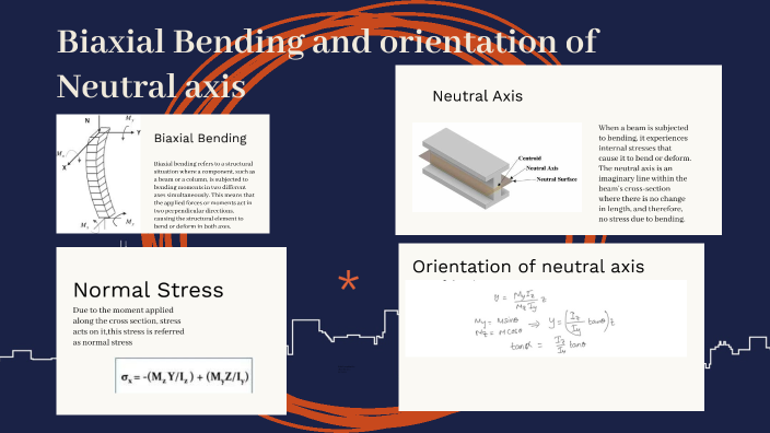 Biaxial Bending and Orientation of Neutral axis by Ch Adithya on Prezi