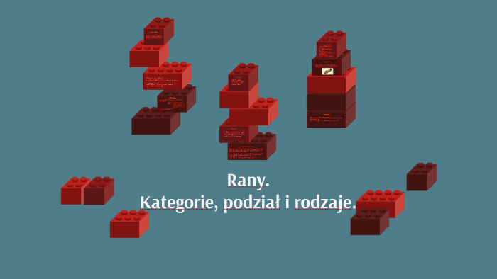 Rany. Kategorie, podział i rodzaje. by Edmund Blackadder on Prezi