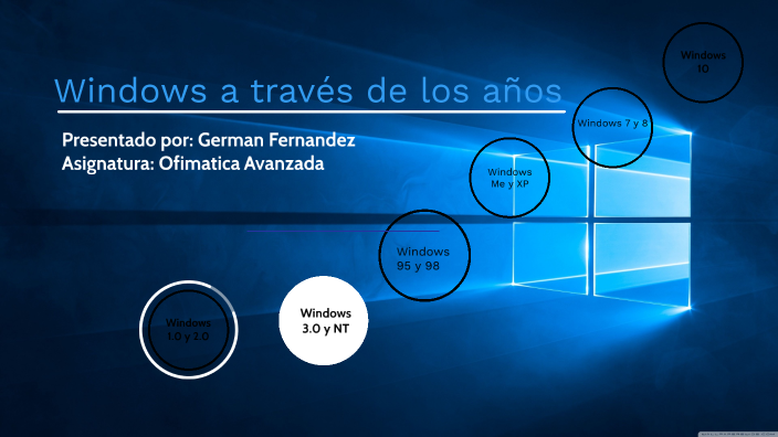 Windows a través de los años by German Fernandez on Prezi