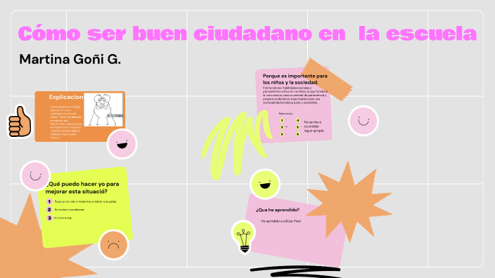 Cómo ser buen ciudadano en la escuela by Martina Goñi on Prezi