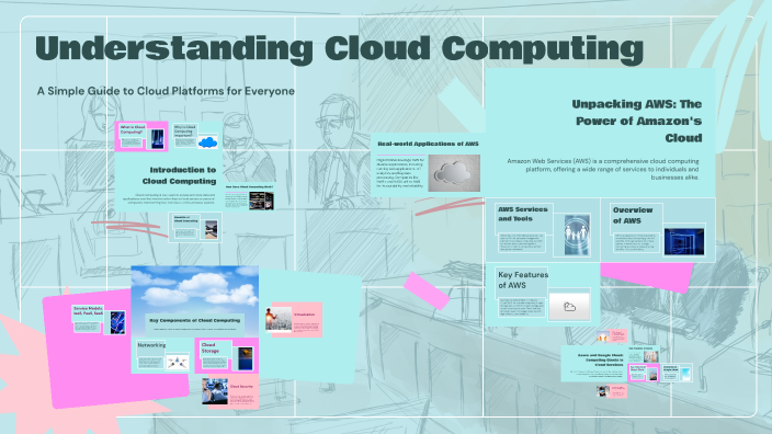 Understanding Cloud Computing by Karthik Kotapally on Prezi