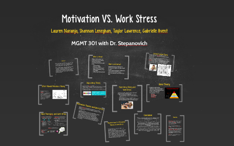 Motivation VS. Work Stress by lauren naranjo on Prezi