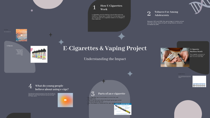 E-Cigarettes & Vaping Project by Lidia Fuentes on Prezi
