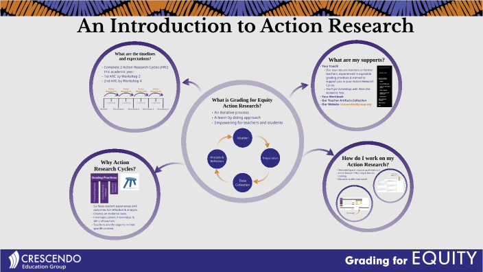 SCP Copy of Action Research Introduction by Nikole Joshi on Prezi