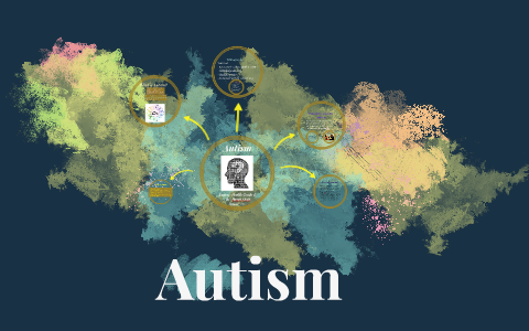 Autism by hayat shafi on Prezi