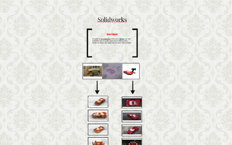 Solidworks Family Tree by Daniel Cuevas on Prezi