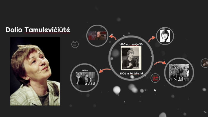 Dalia Tamulevičiūtė by Haru Motto on Prezi