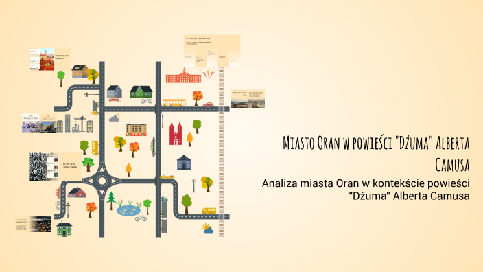 Miasto Oran w powieści "Dżuma" Alberta Camusa by Kuba Przybysz on Prezi