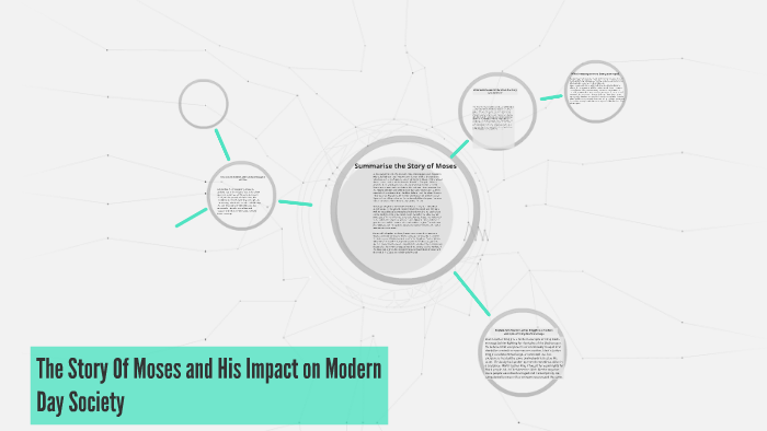 The Story Of Moses and His Impact on Modern Day Society by Christian ...