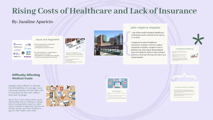 Rising Costs of Healthcare and Lack of Insurance by Jazaline Aparicio ...