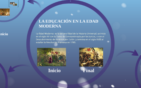LA EDUCACIÓN EN LA EDAD MODERNA MODERNA by Clorilde del Amparo Ramal ...