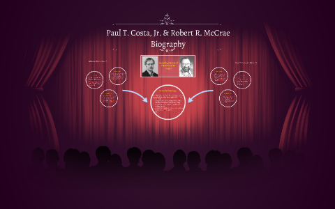 Paul T. Costa, Jr. & Robert McCrae by Larasati Utomo on Prezi