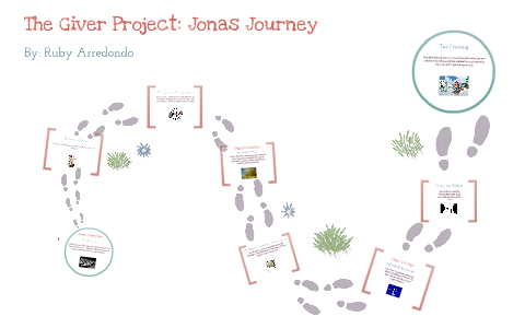 The Giver: Jonas's Journey by Ruby Arredondo on Prezi