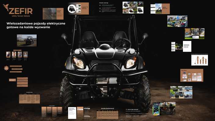 Zefir UTV - German by Dominika Jochymek on Prezi