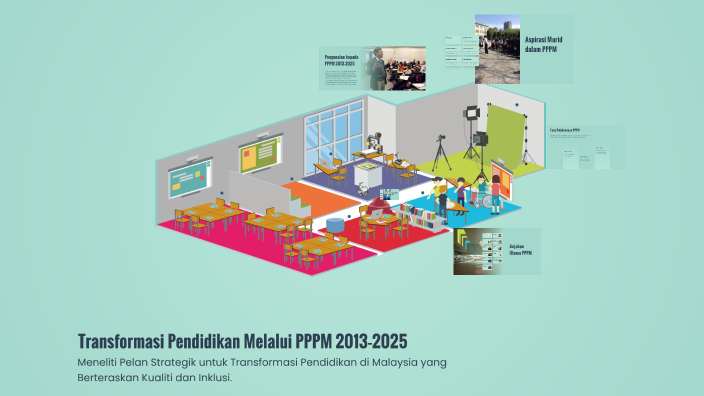 Transformasi Pendidikan Melalui PPPM 2013–2025 by AHMAD HAMKA BIN MOHD ...