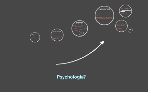 Psychologia? by Martyna Król on Prezi
