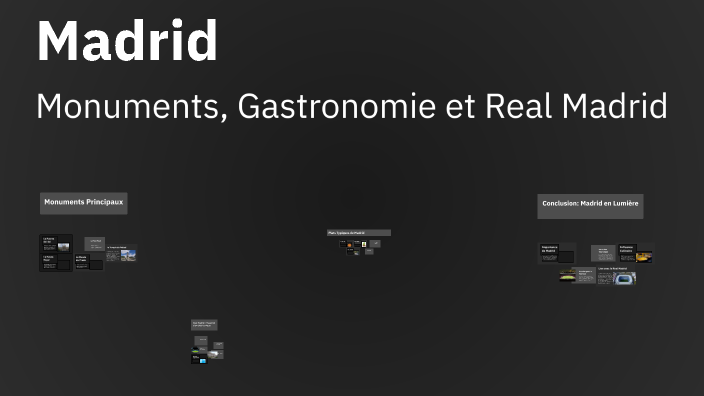 Madrid by Evan on Prezi