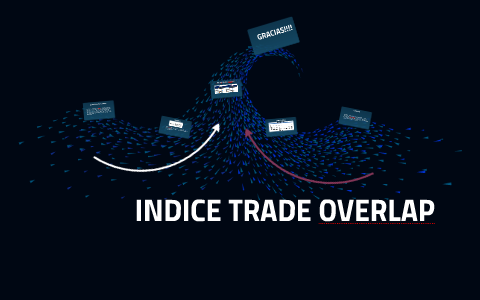 INDICE TRADE OVERLAP by on Prezi
