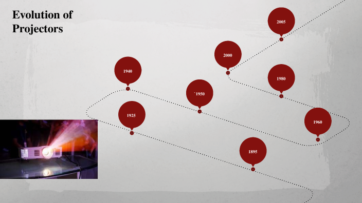 Evolution of Projectors by Seriya Clark on Prezi