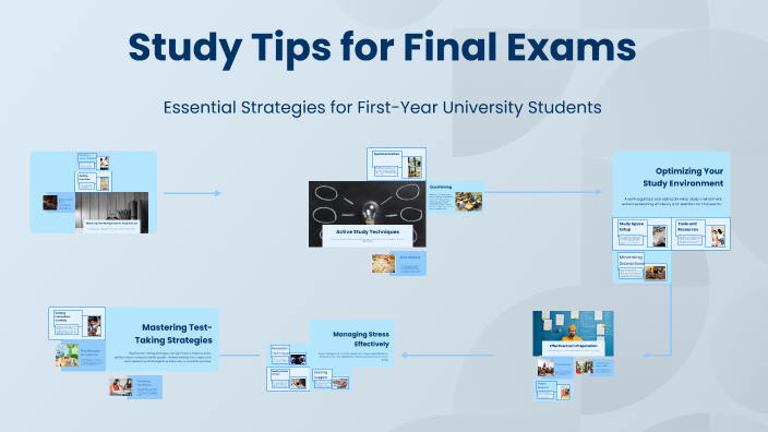 Study Tips for Final Exams by Luisa Lopez on Prezi