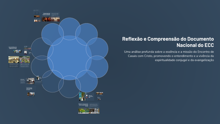 Reflexão e Compreensão do Documento Nacional do ECC by alexandre costa on Prezi
