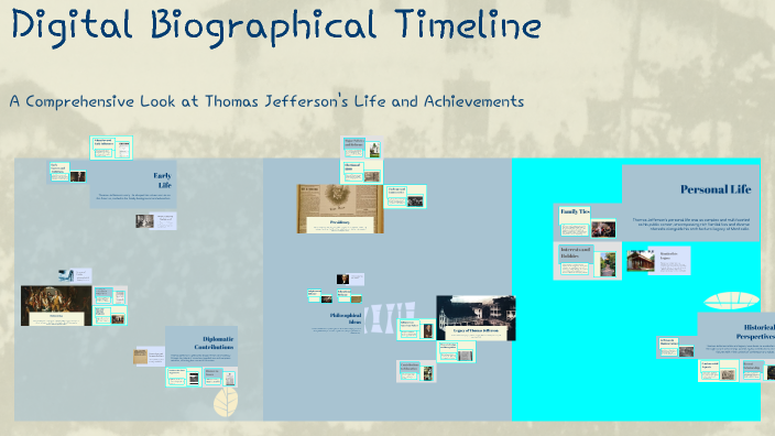 Digital Biographical Timeline by Sincere Hilton on Prezi