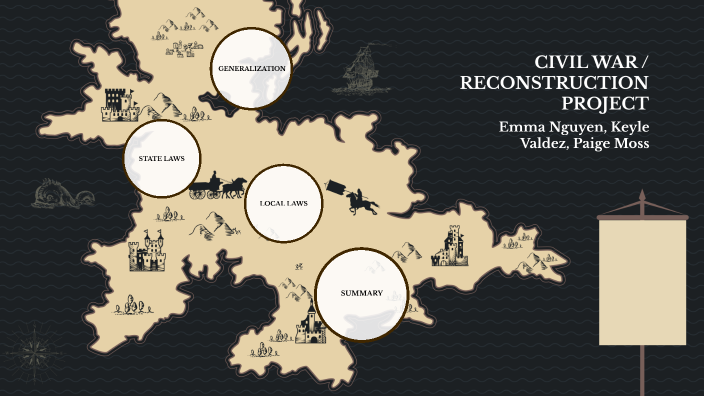 CIVIL WAR / RECONSTRUCTION PROJECT by EMMA NGUYEN on Prezi