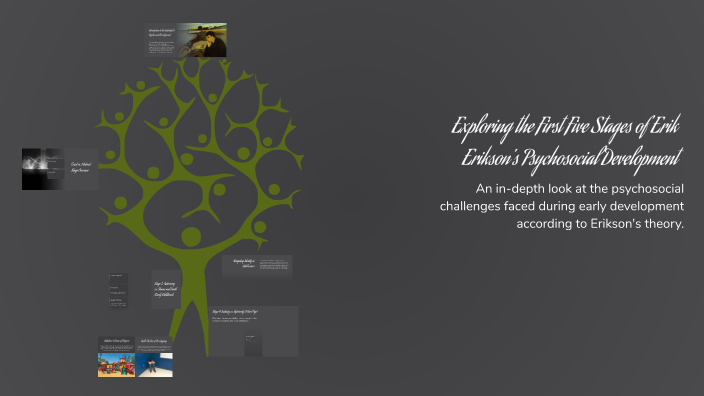 Exploring the First Five Stages of Erik Erikson's Psychosocial ...